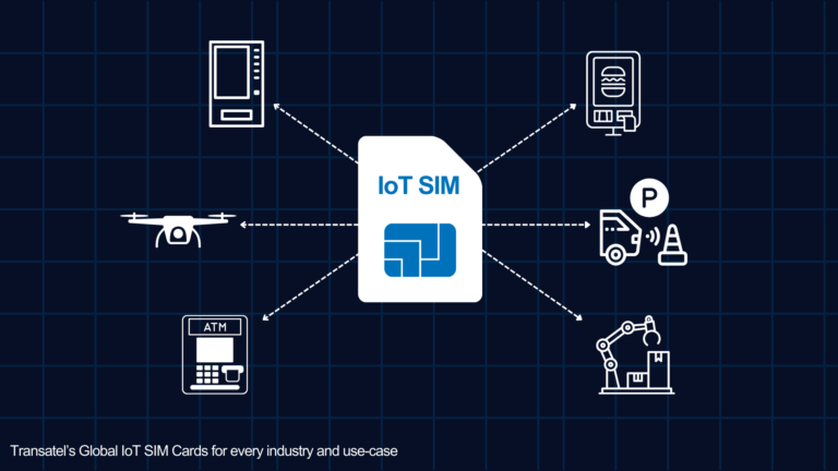 ICCID Number: 2026 Guide to SIM Identification & Global Roaming