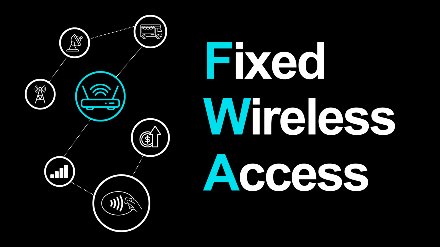 Broadband Internet vs Fixed Wireless Access: What’s the difference?